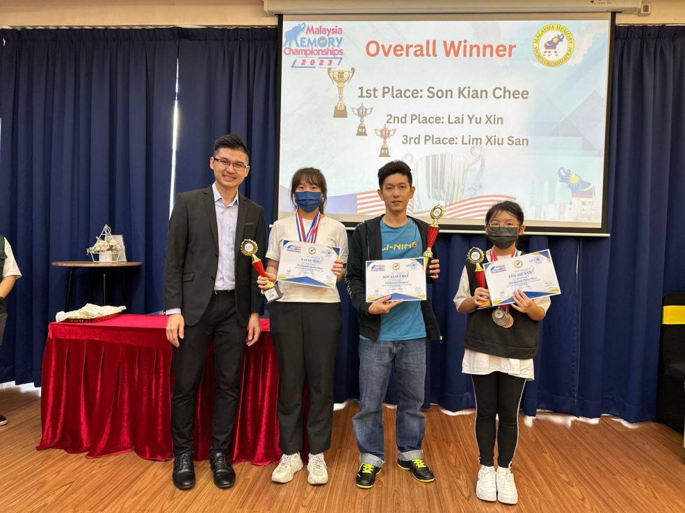 6th Malaysia Memory Championships - The World Memory Championships